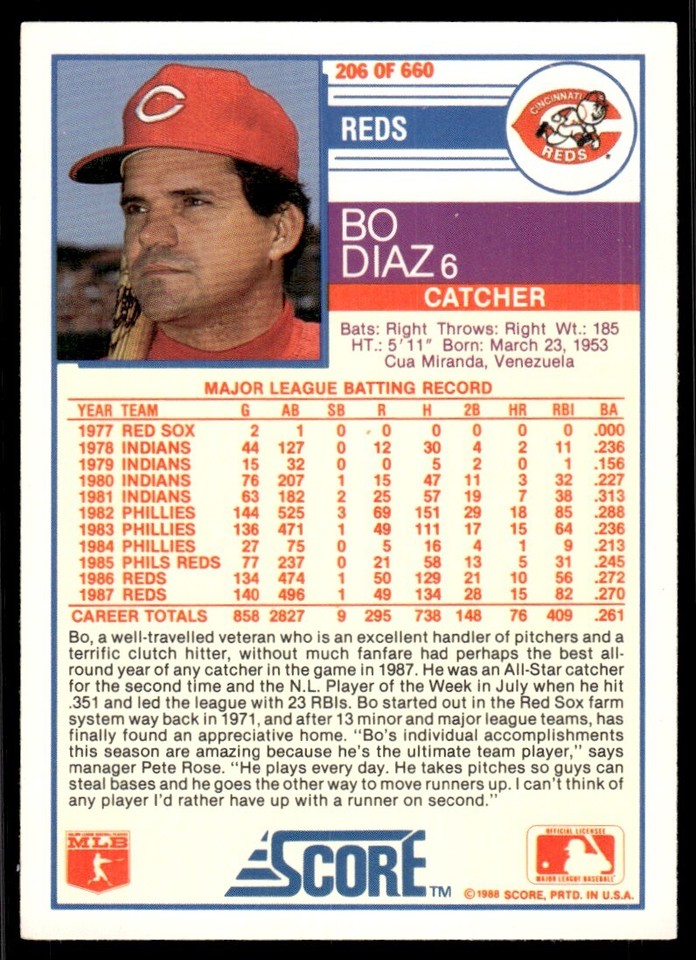 1988 Score Baseball Card Bo Diaz Cincinnati Reds #206 | eBay