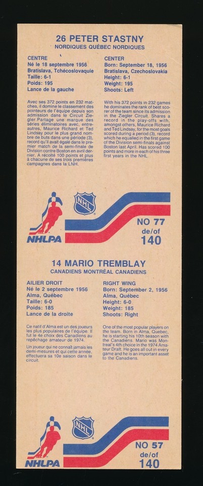 1983/84 VACHON NHL HOCKEY CARD PANEL #77 PETER STASTNY #57 MARIO ...