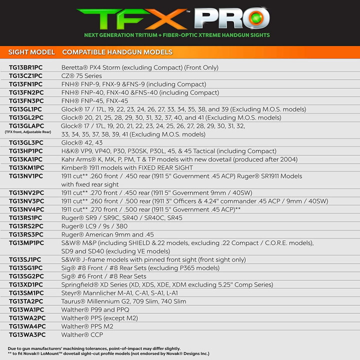 TruGlo TFX Pro Night Sight Fiber Optic Set for SIG P365 Orange Ring ...