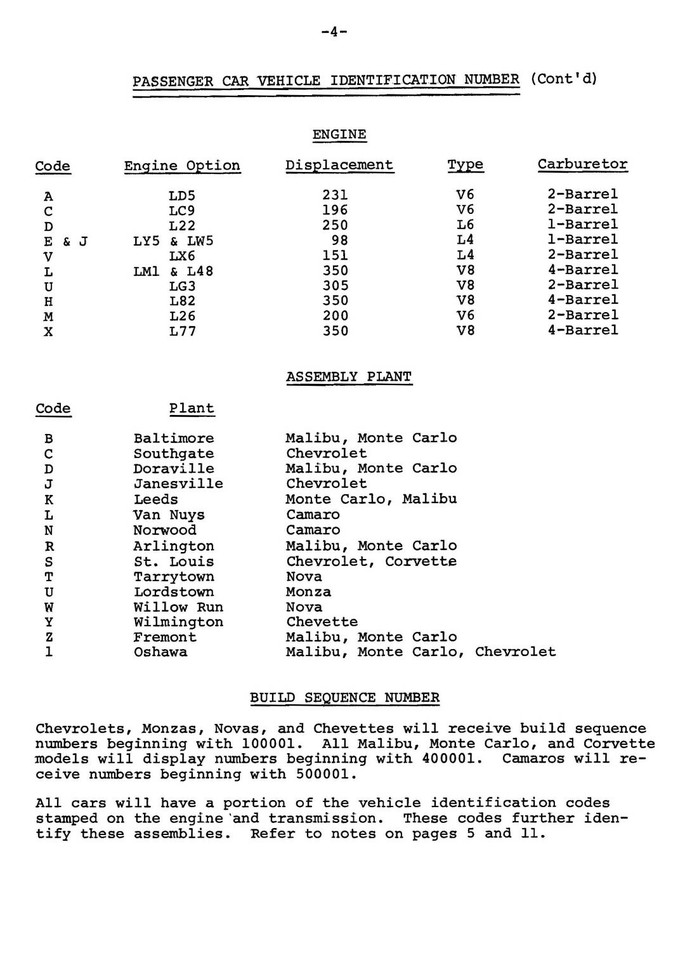 Dealer Decoder 1978 Chevy Camaro Monte Carlo Corvette Caprice Impala ...