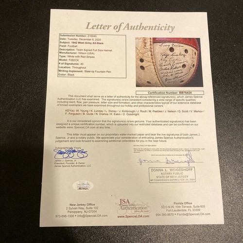 Historic Waddy Young 1942 All Star Game Team Signed Game Used Helmet ...