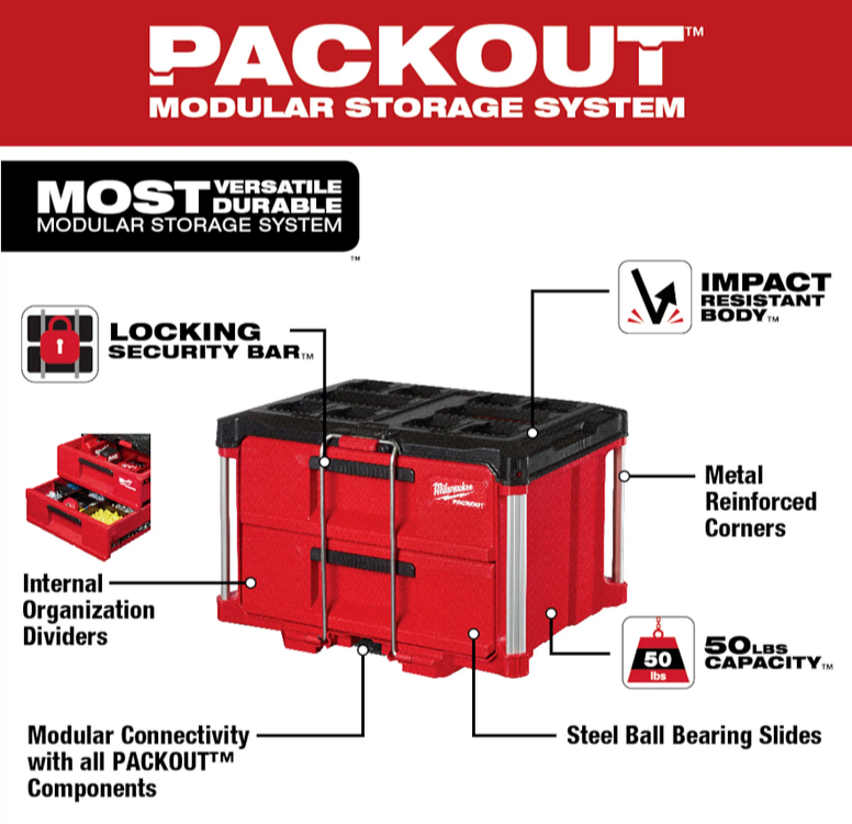 Milwaukee Packout Custom 3 Box Stack (Rolling Box, 2 Drawer, Low ...