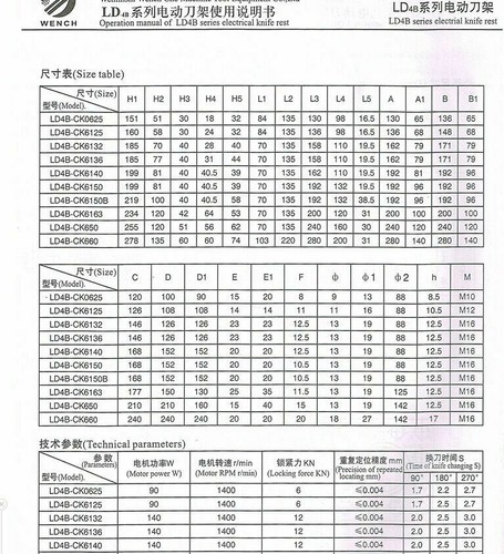 LD4B LD4B-CK6132 Series Vertical NC Turret CNC Turret brand new | eBay