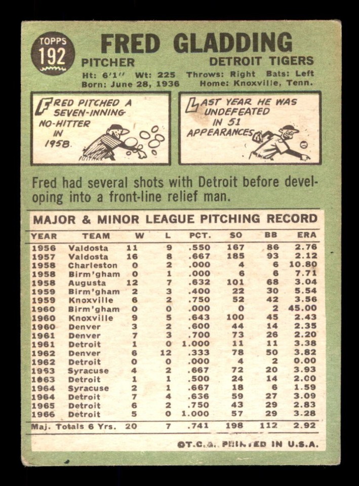 1967 Topps Baseball #192 Fred Gladding GD *e1 | eBay