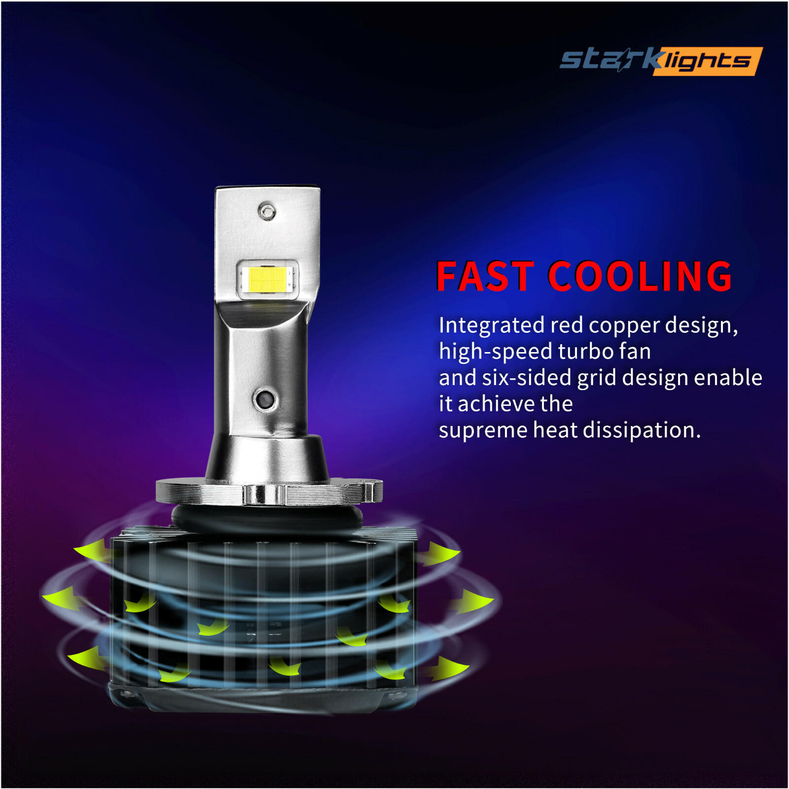 2x 70W D1 LED bulbs - Direct Replacement for D1S D1R HID Xenon bulbs ...