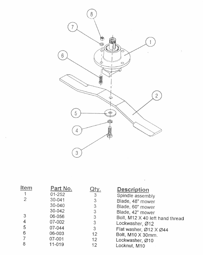 Finish mower Spindle, Servis Rhino Breeze, code 00775017 (01-252) | eBay