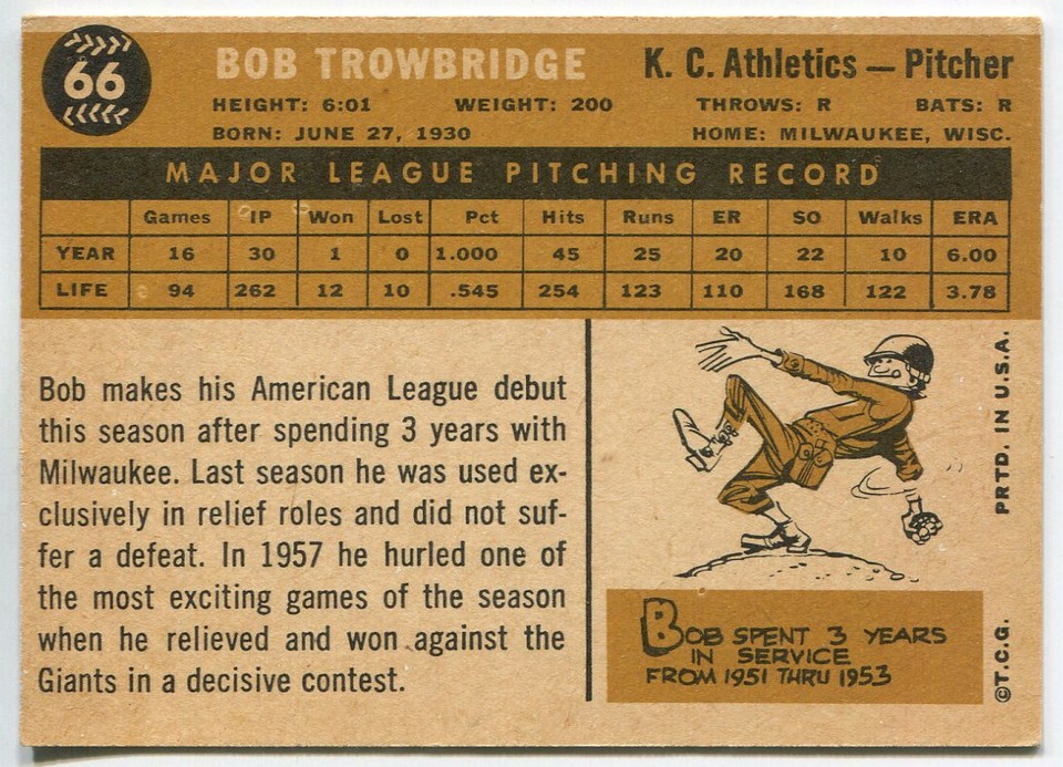 1960 Topps #66 Bob Trowbridge Kansas City Athletics | eBay