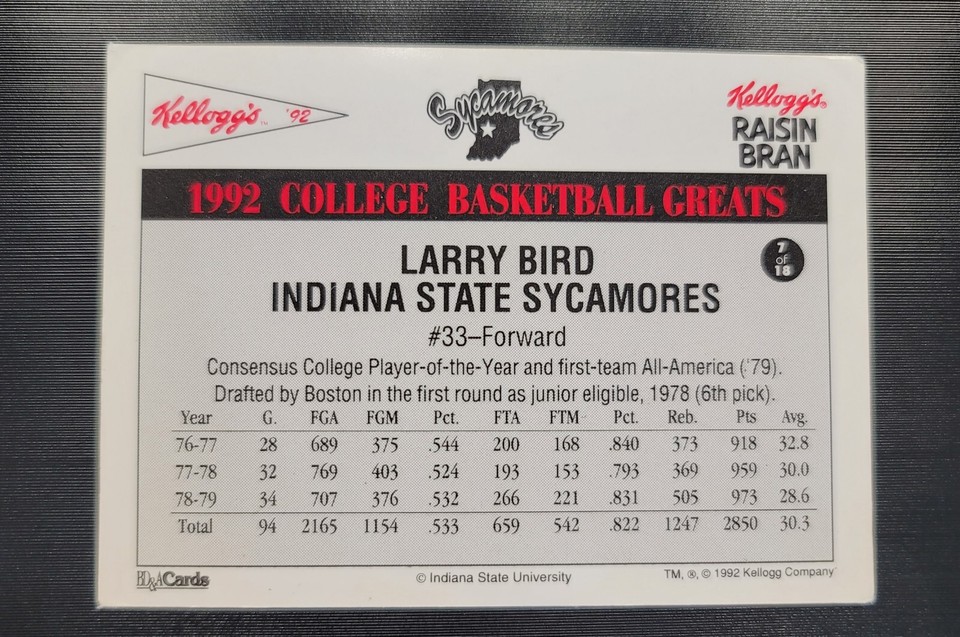 1992 Kellogg's Raisin Bran College Basketball Greats #7 Larry Bird ...
