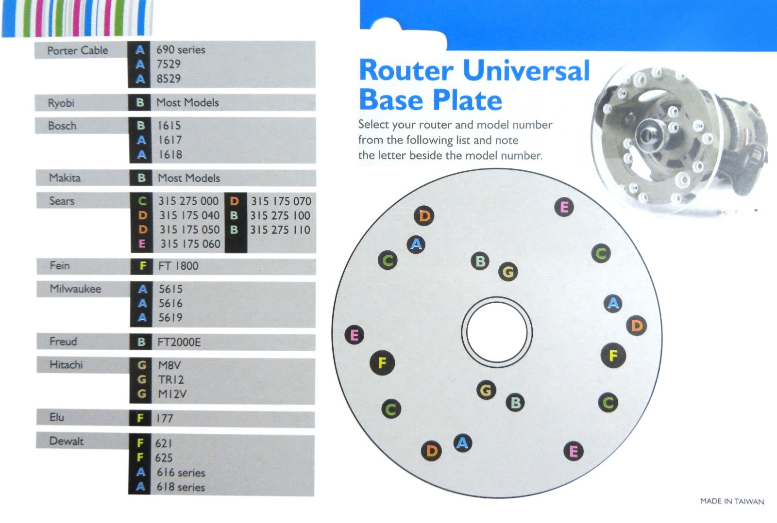 Universal Router Base Plate, 6.5" Diameter, 5/16" Thick Fits Most 1-2 ...