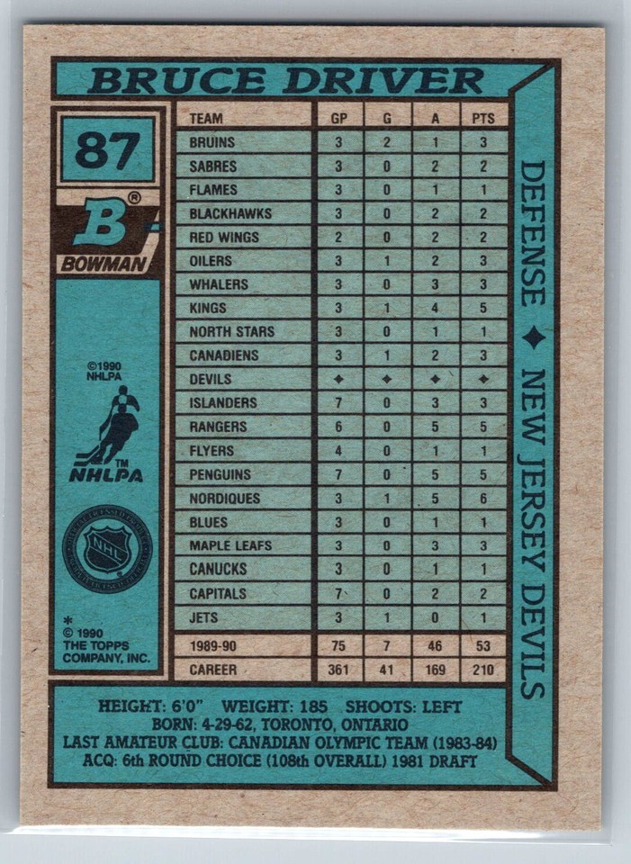 1990-91 Bowman Bruce Driver New Jersey Devils #87 | eBay