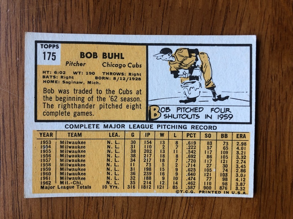 1963 TOPPS BOB BUHL CHICAGO CUBS #175 Nice Card! | eBay