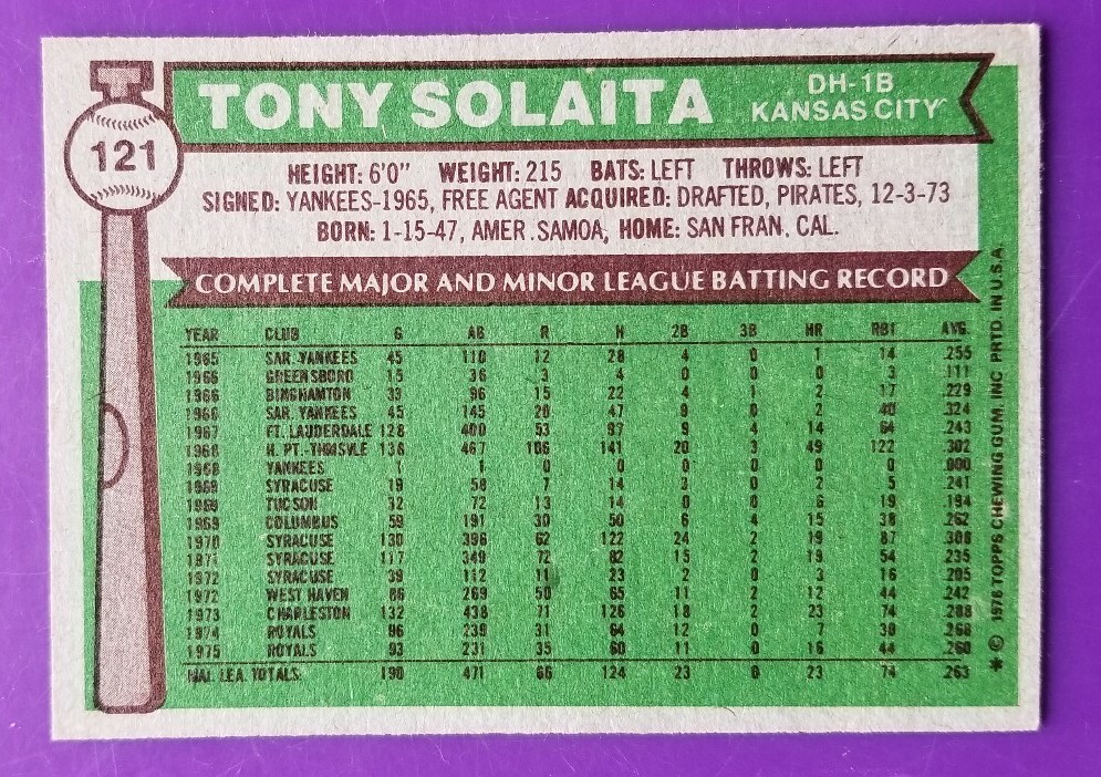 1976 Topps - #121 Tony Solaita for sale online | eBay