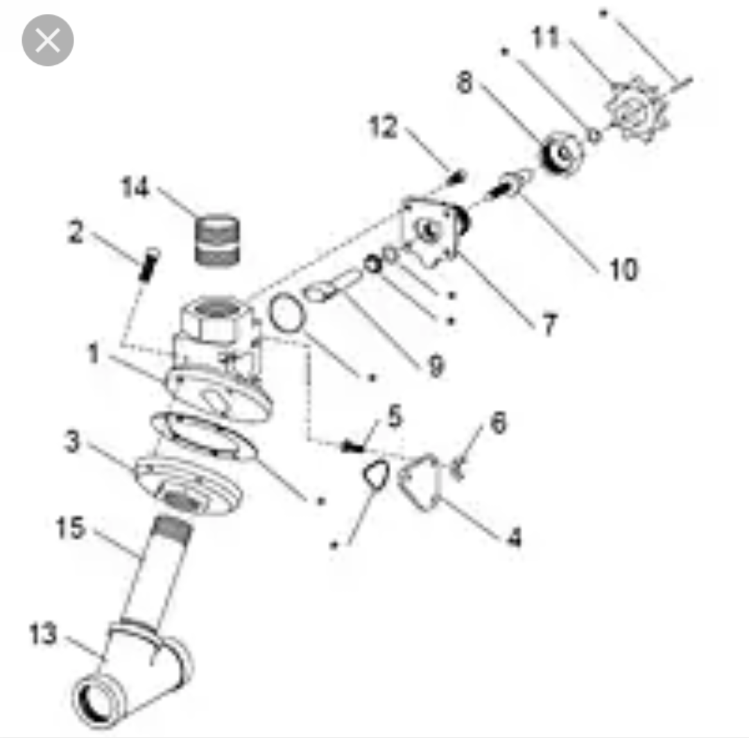 Clemco #22845 Quantum Manual Abrasive Metering Valve w/Wye Pipe | eBay