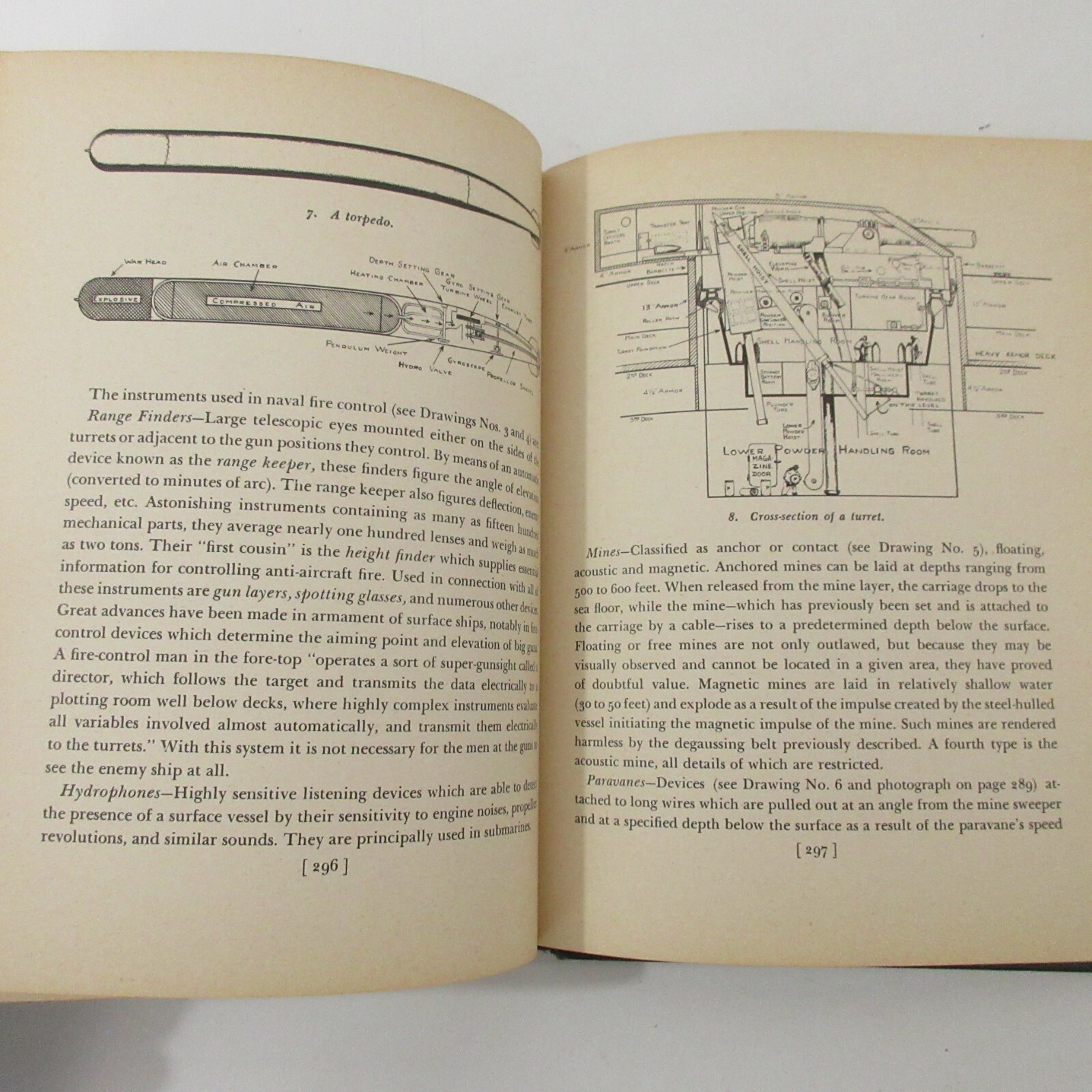Fighting Fleets Of The World WW2 WWII Navy US Japan Ships Planes ...