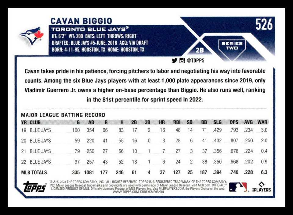 2023 Topps Cavan Biggio Stamped All-Star Game Logo 526 Toronto Blue ...