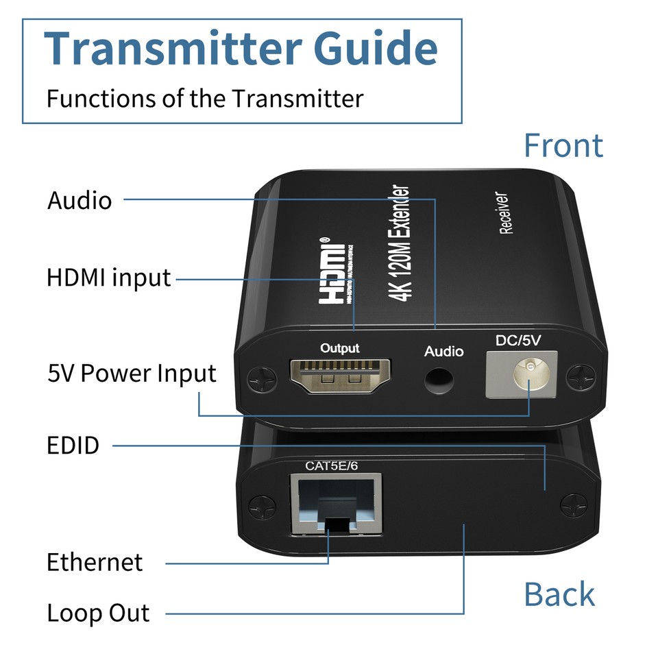 4K HDMI 1080P Extender 120M with HDMI Loop Audio Out over cat5e/6 RJ45 ...