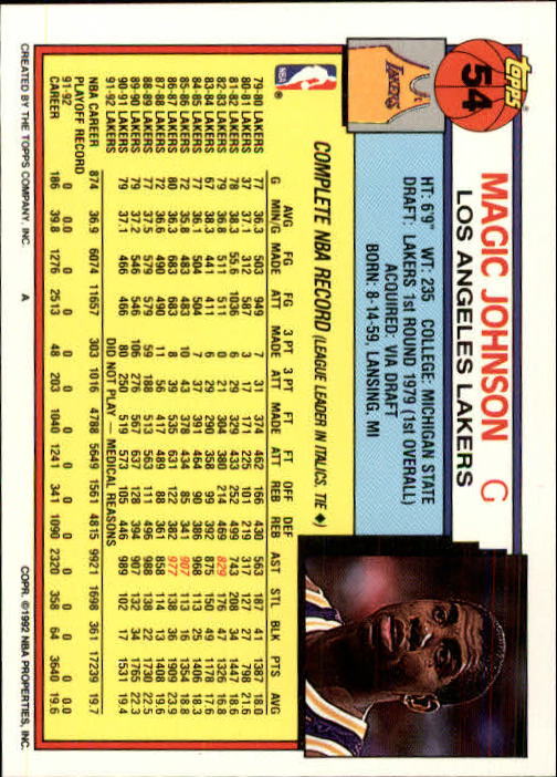 1992-93 Topps #54 Magic Johnson Card | eBay
