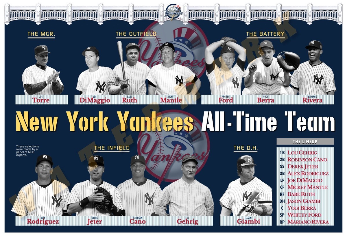 New York Yankees Alltime Starting Lineup Roster Yankees, Royals Make