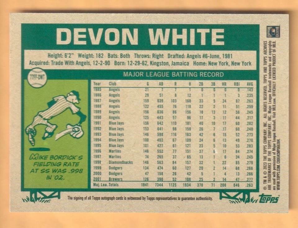 2023 TOPPS ARCHIVES FAN FAVORITES AUTOGRAPHS DEVON WHITE TORONTO BLUE ...