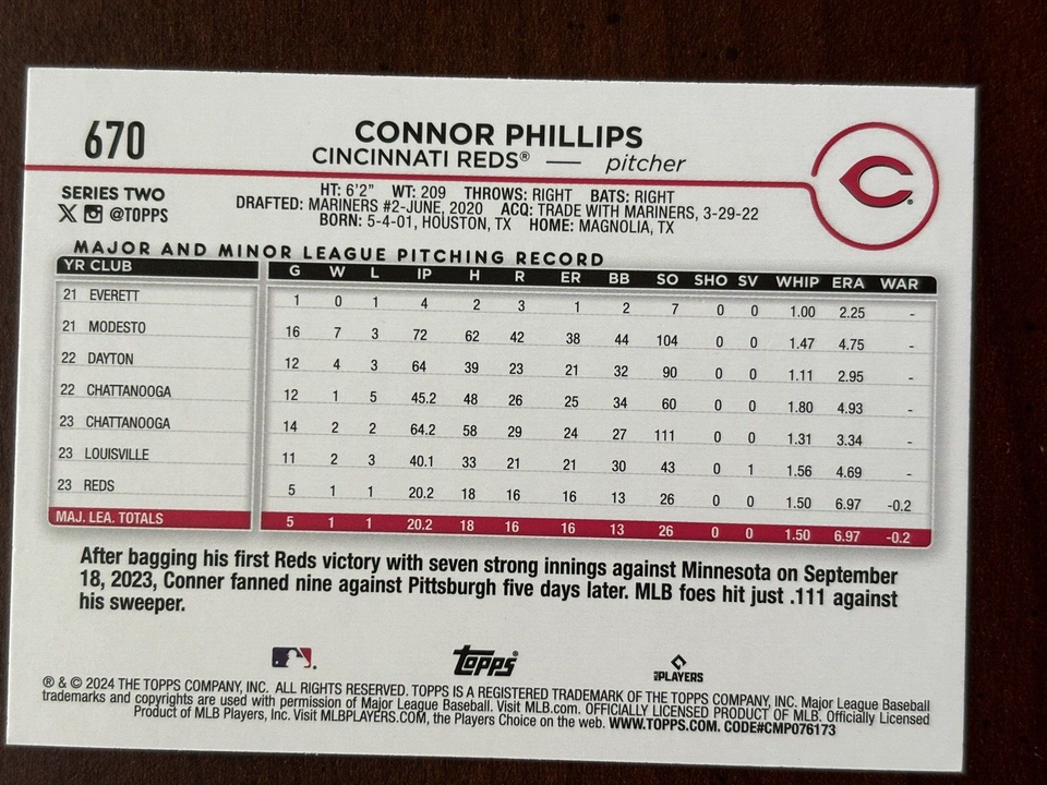 Connor Phillips Cincinnati Reds Topps 2024 Rookie Card 670 | eBay