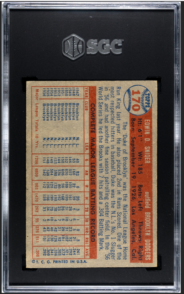 1957 Topps #170 Duke Snider SGC Authentic HOF | eBay