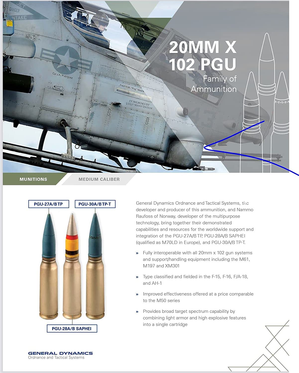 Xm301 20mm Cannon