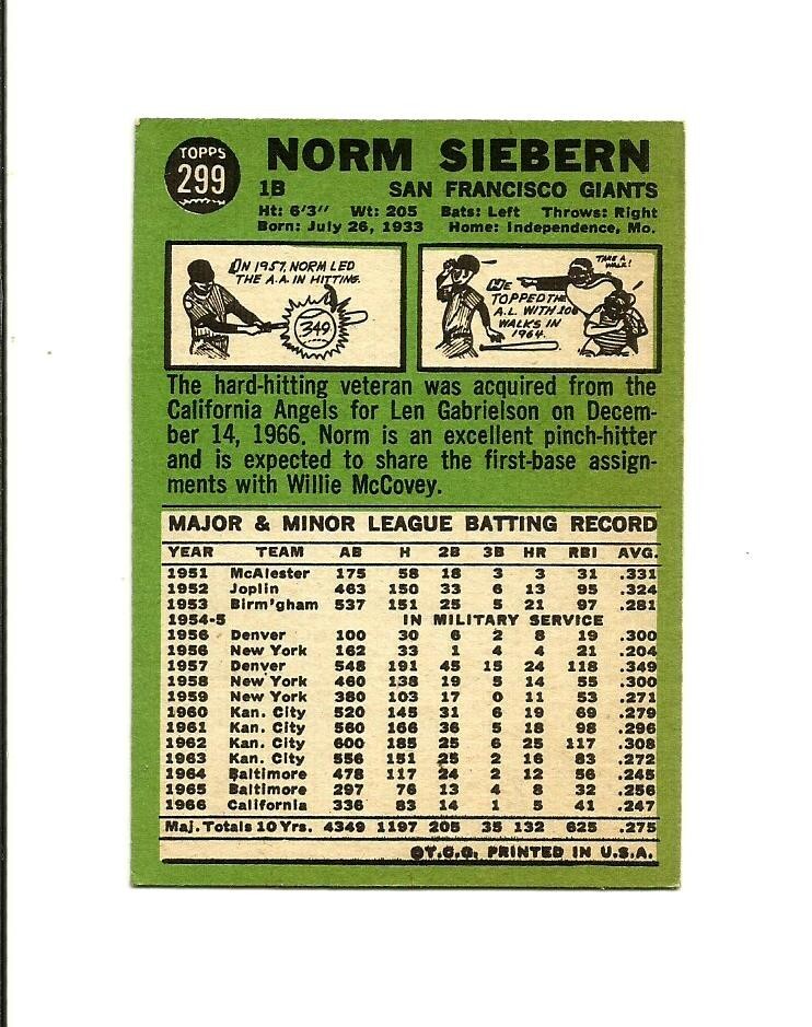 1967 TOPPS #299 Norm Siebern: San Francisco Giants: 1st Base: Baseball ...
