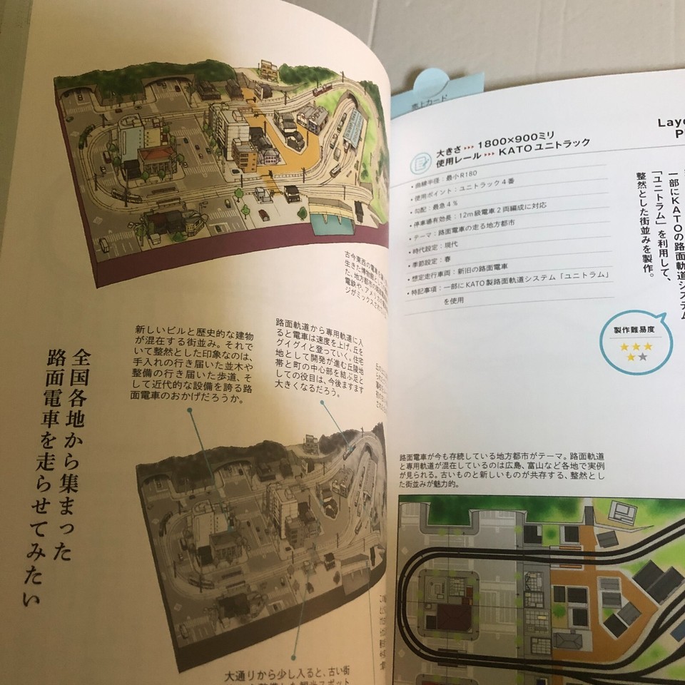 N Gauge Layout Plan Collection 50 KATO Unitrack TOMIX Fine Track ...