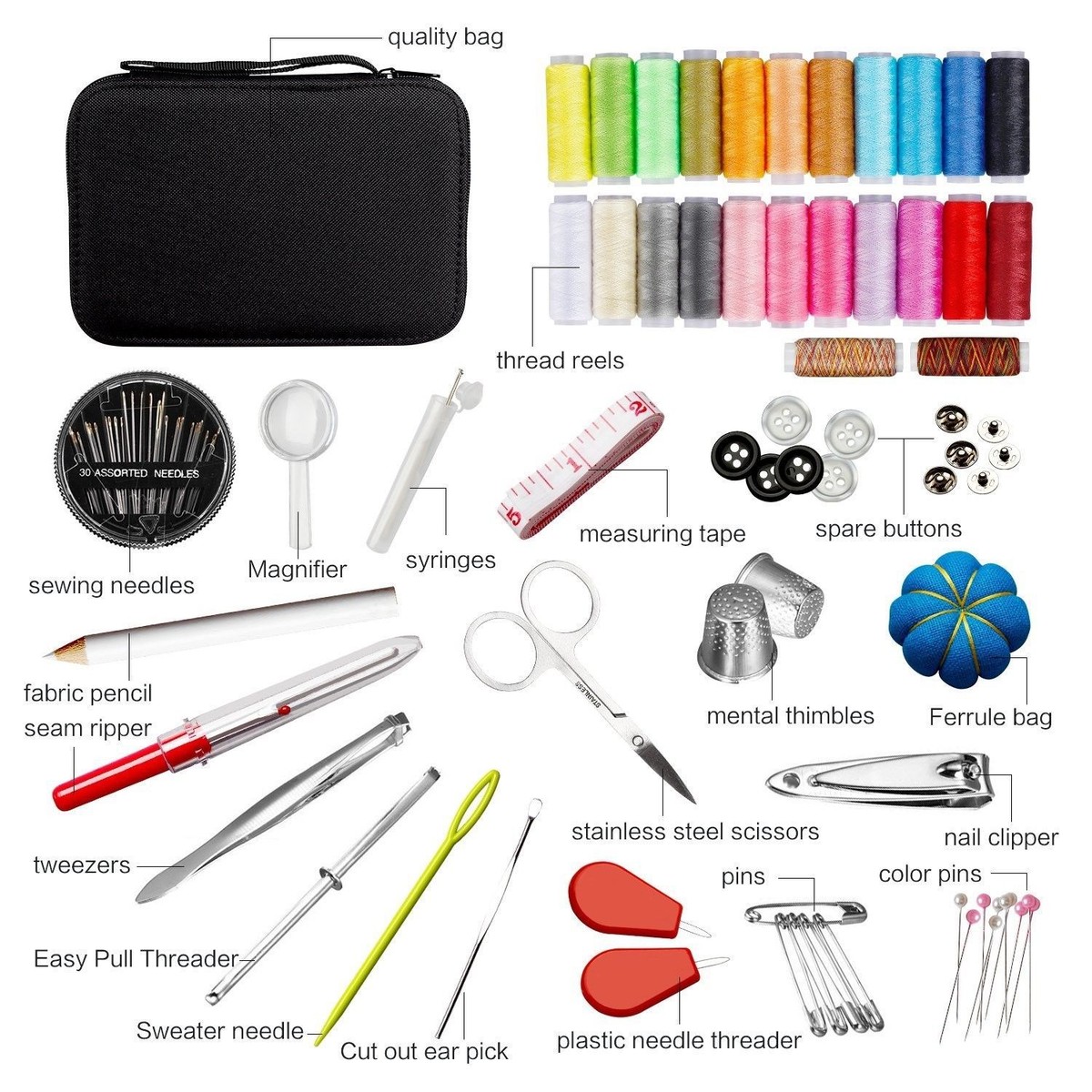 Sewing Kit Tools And Their Uses
