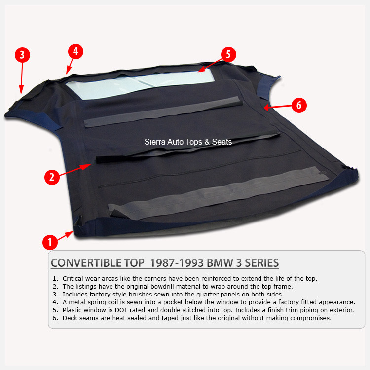 1987-1993 BMW E30 3-Series, Convertible Top, Tan Cloth | eBay