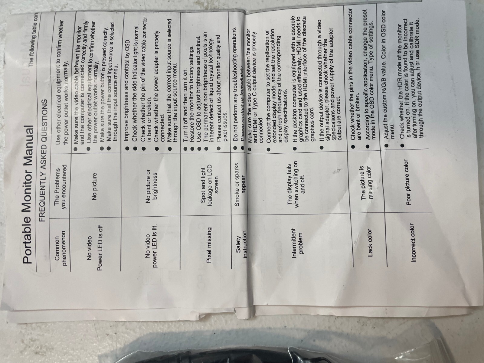 YTK portable monitor 15.6” portable monitor model Y 156A New other | eBay