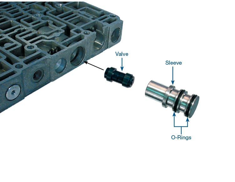 AXODE AXOD AX4S AX4N Transmission Boost Valve Sonnax 96201-12K 3.0L ...