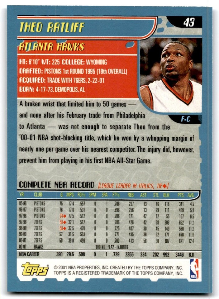 2001-02 Topps Theo Ratliff Basketball Cards #43 | eBay