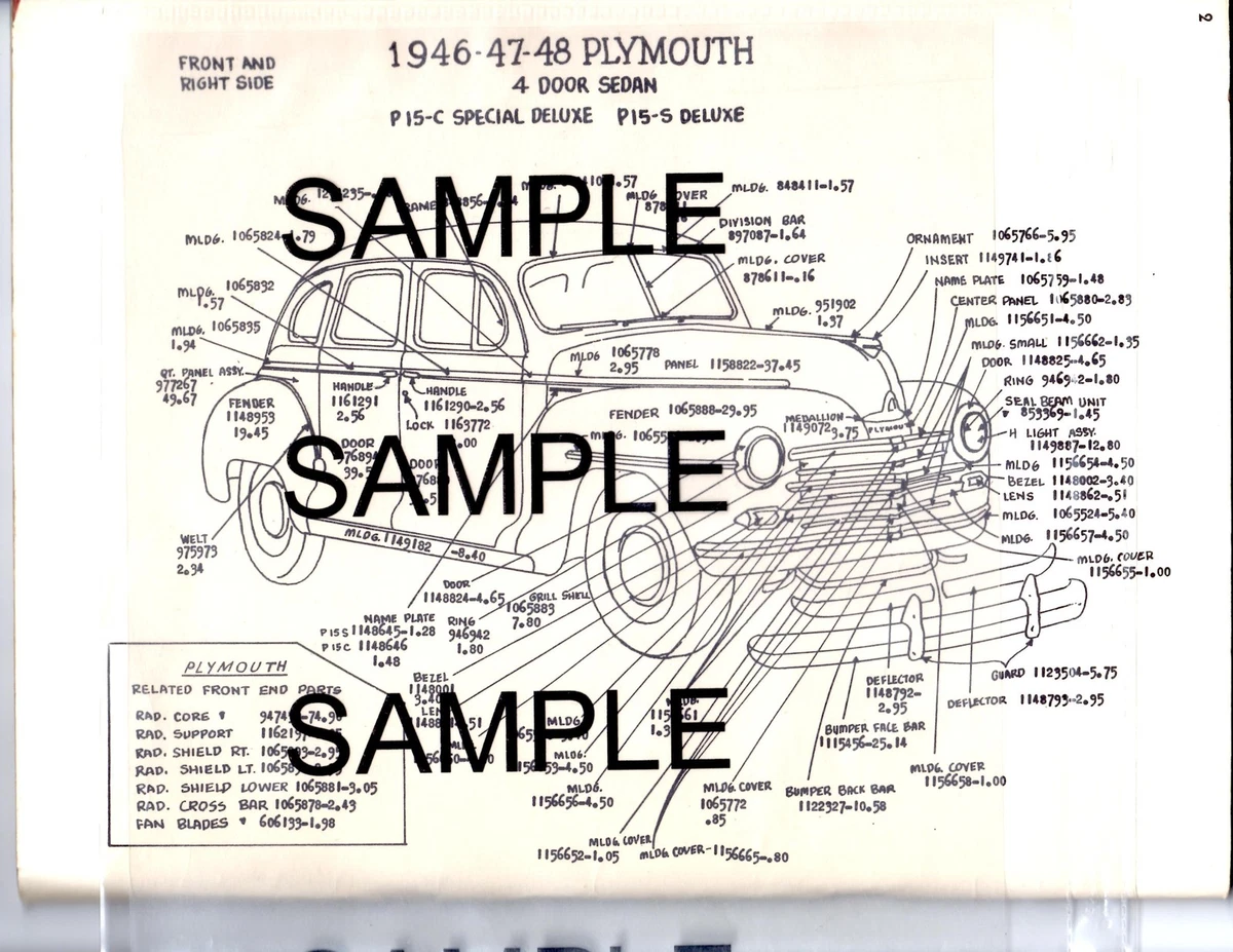 Basic Car Parts Diagram Exterior
