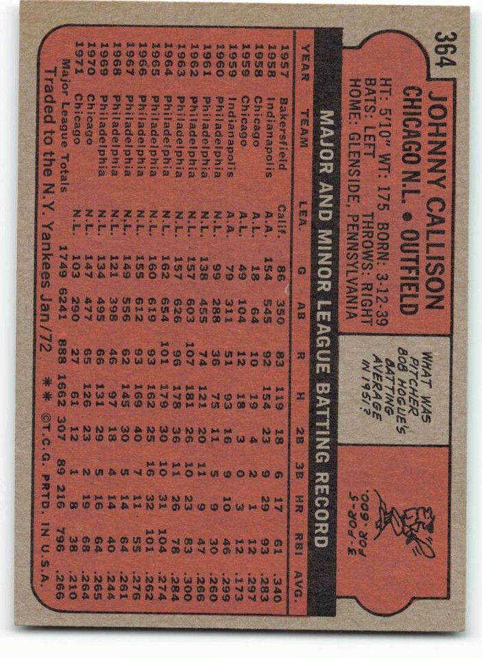 1972 Topps #364 Johnny Callison NM Near Mint Cubs ID:306488 | eBay