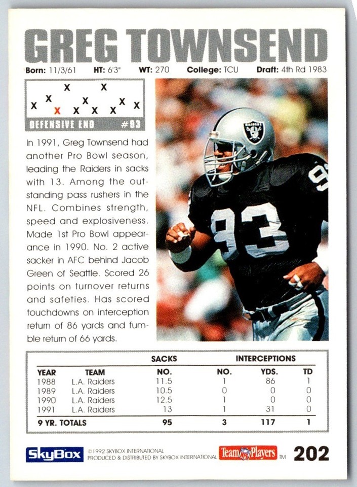 1992 SkyBox Impact Greg Townsend #202 Los Angeles Raiders Football Card ...