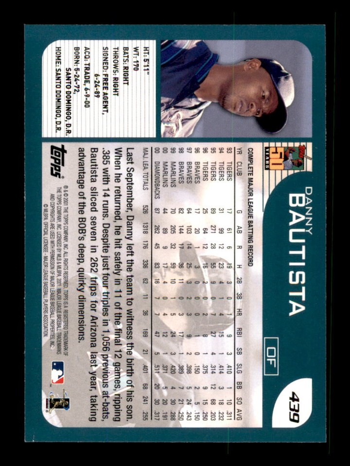 2001 Baseball Topps Danny Bautista Arizona Diamondbacks #439 | eBay