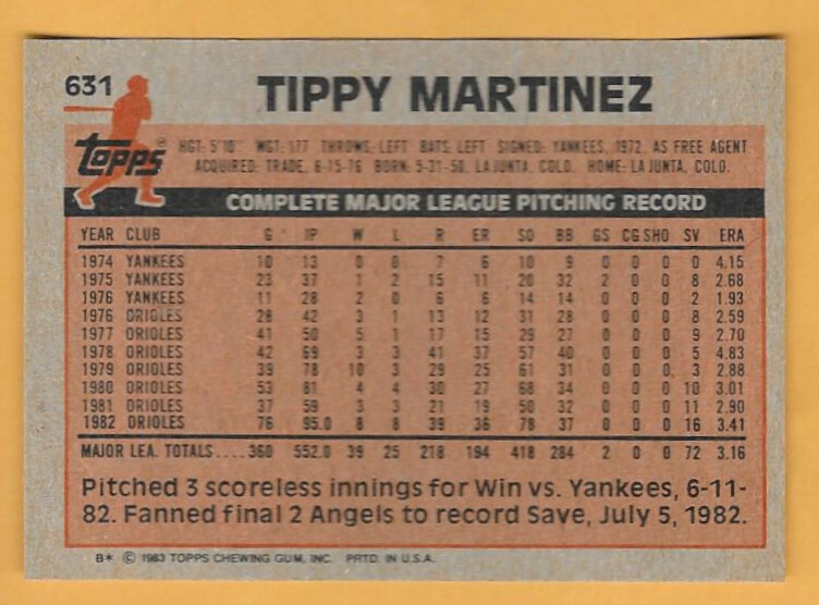 TIPPY MARTINEZ BALTIMORE ORIOLES #631 - TOPPS NM-MT 1983 | eBay