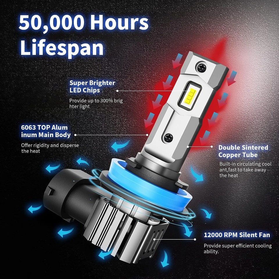 H11 LED Bulbs 60W 16000 LM Super Bright LED Lights with Cooling Fan ...