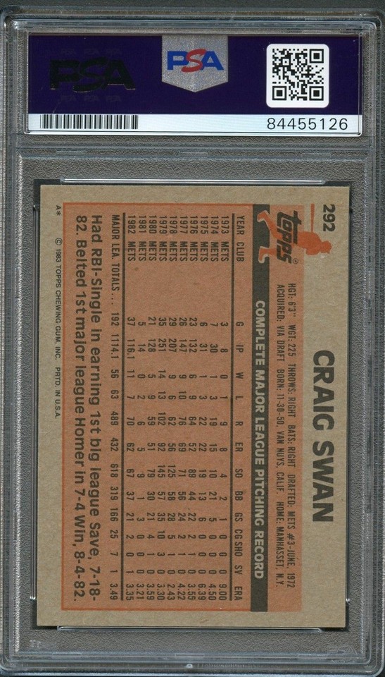 1983 Topps #292 Craig Swan Signed Card PSA Slabbed Auto Mets | eBay