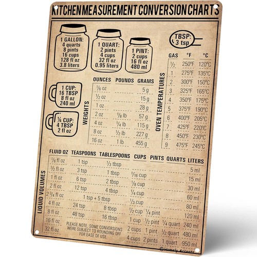 Kitchen Measurement Conversion Chart Vintage Tin Sign, Rustic Metal ...