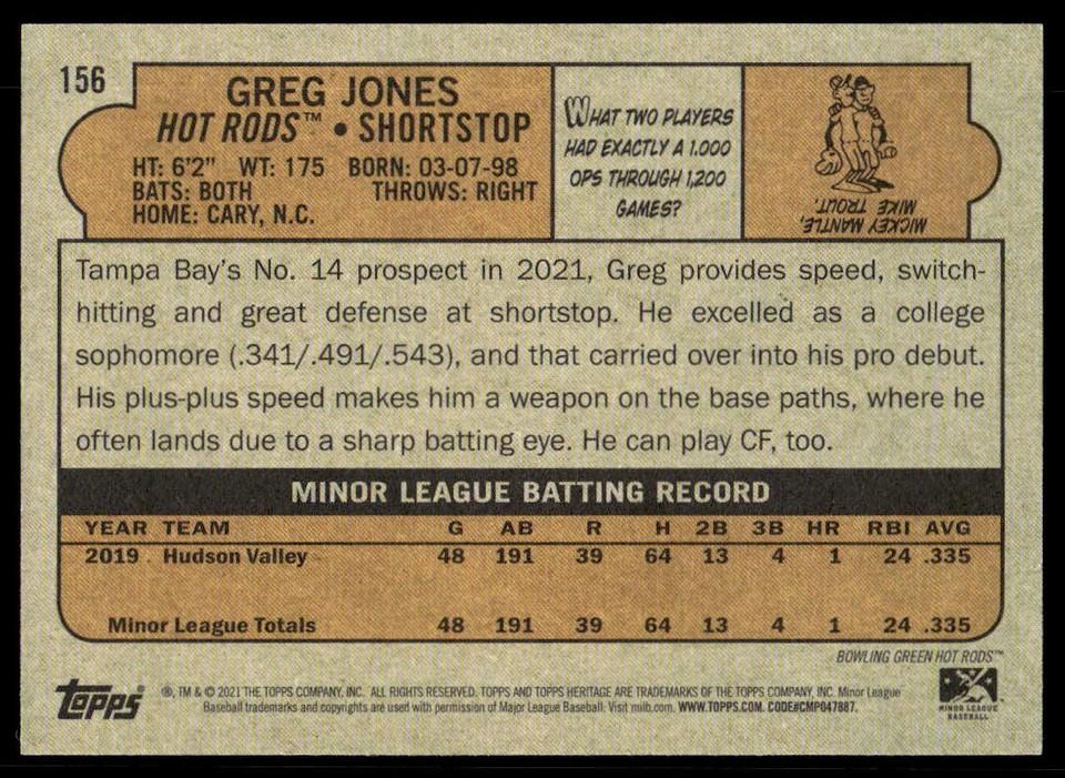 2021 Topps Heritage Minor League 156 Greg Jones Bowling Green Hot Rods ...