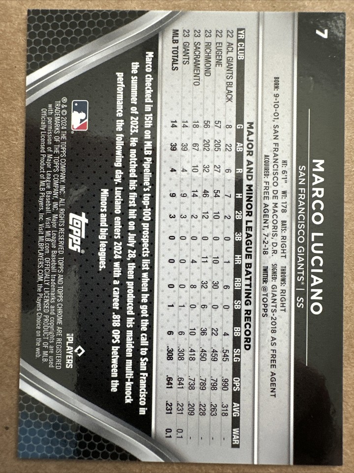 2024 Topps Chrome Black Baseball Marco Luciano Giants Gold Mini Diamond ...