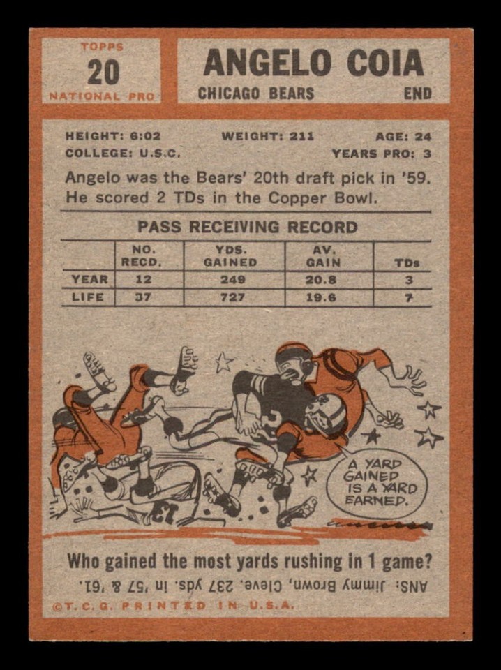 1962 Topps Football #20 Angelo Coia NM *e1 | eBay