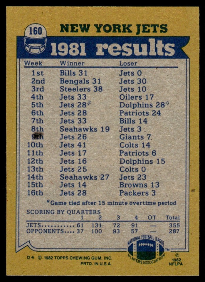 1982 Topps Freeman McNeil/Darrol Ray/Wesley Walker/Joe Klecko New York ...