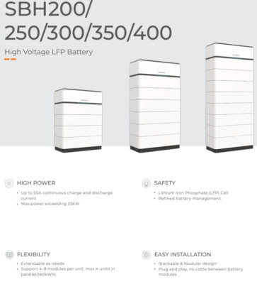 Sungrow SBH 20kW High Voltage LFP Battery Including Accessory Kit ...