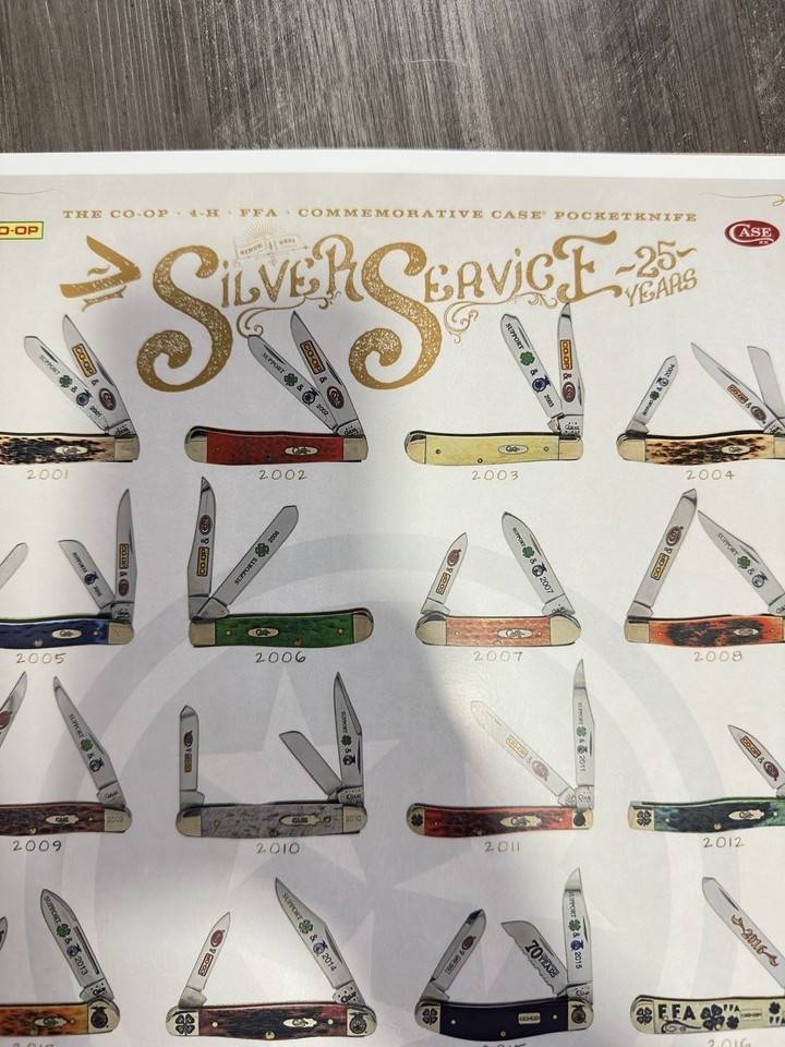 Case XX Silver Service 25 Years Commemorative Knife Poster 2001–2025 ...
