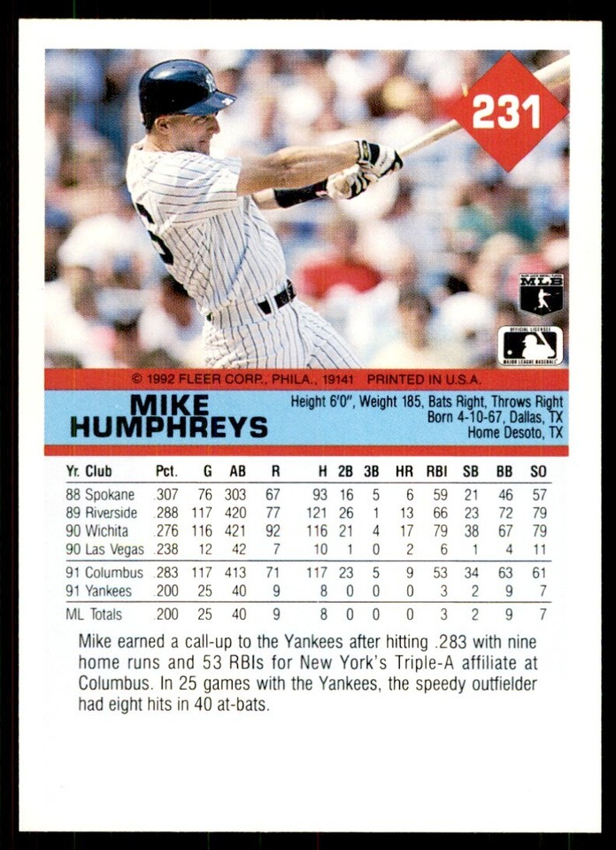 1992 Fleer Mike Humphreys Baseball Cards #231 | eBay