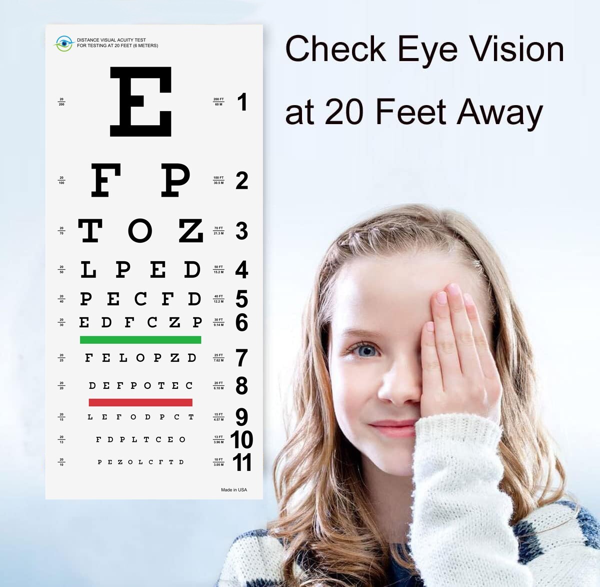 Eye Chart Vision Levels - Infoupdate.org