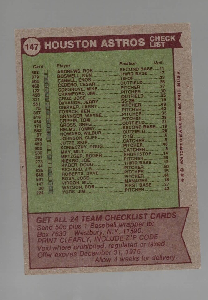 1976 Topps #147 Houston Astros - Bill Virdon TC, MGR, CL Excellent | eBay